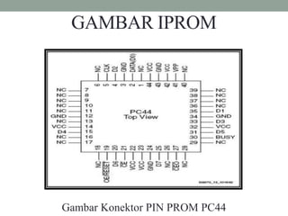 Contoh penggabungan eprom & iprom | PPTX