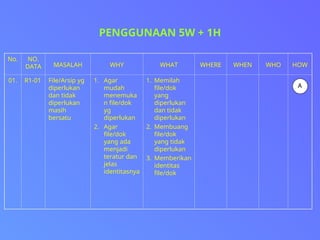 Contoh Penggunaan 5W+1H pada lingkup K3LH.ppt