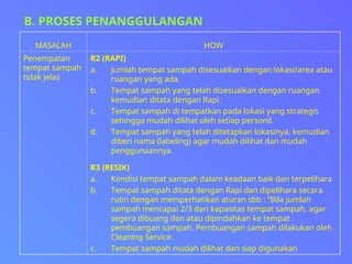 Contoh Penggunaan 5W+1H pada lingkup K3LH.ppt