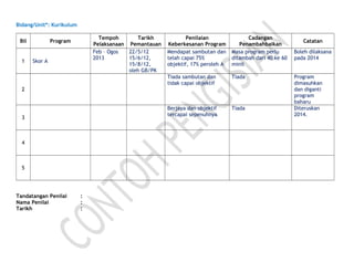 Contoh pengisian | DOC