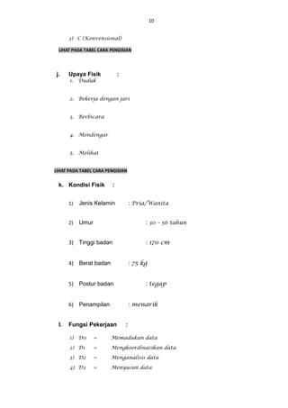 Rudi SMK 2 Kapuas Murung: INFORMASI JABATAN ANJAB