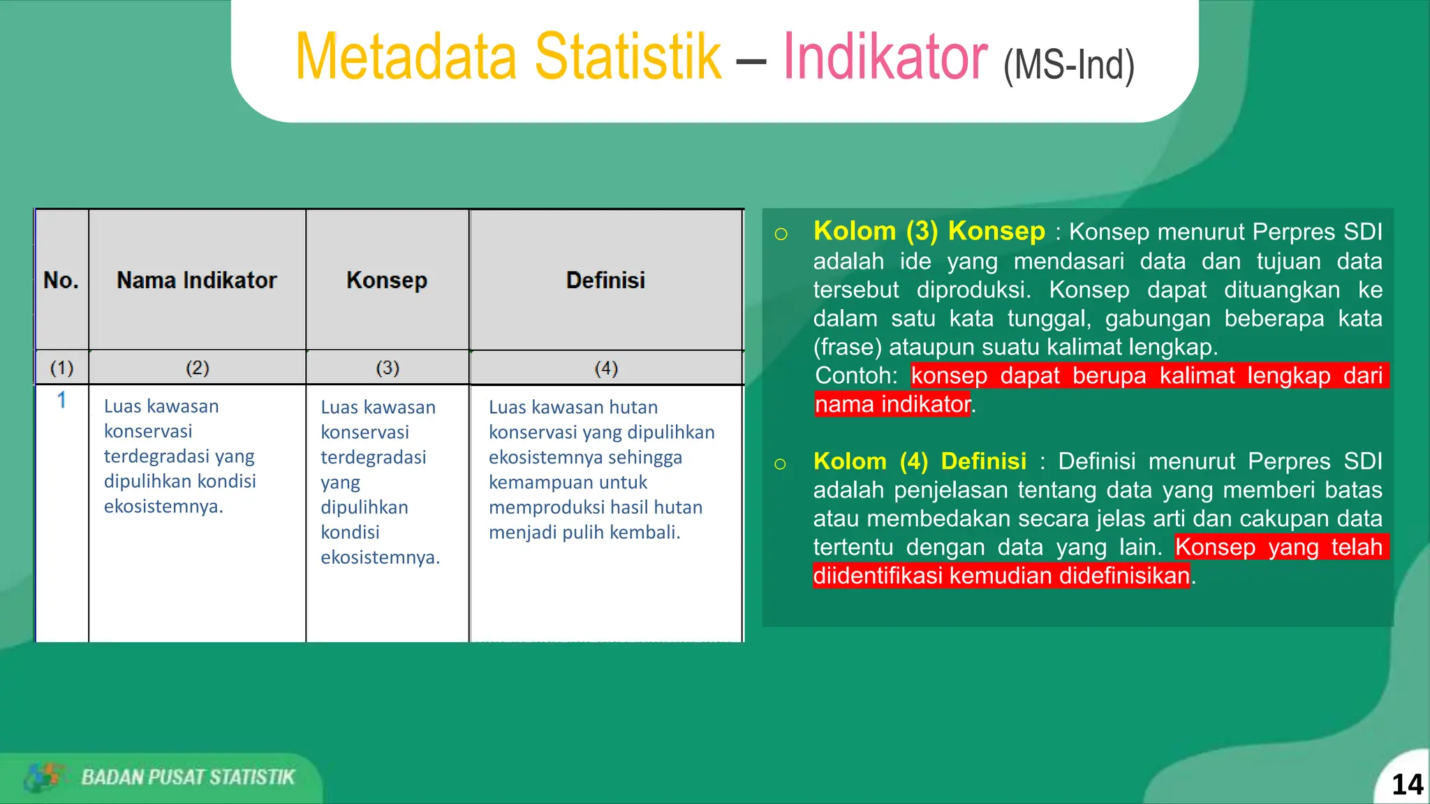 Contoh pengisian Formulir metadataq.pptx