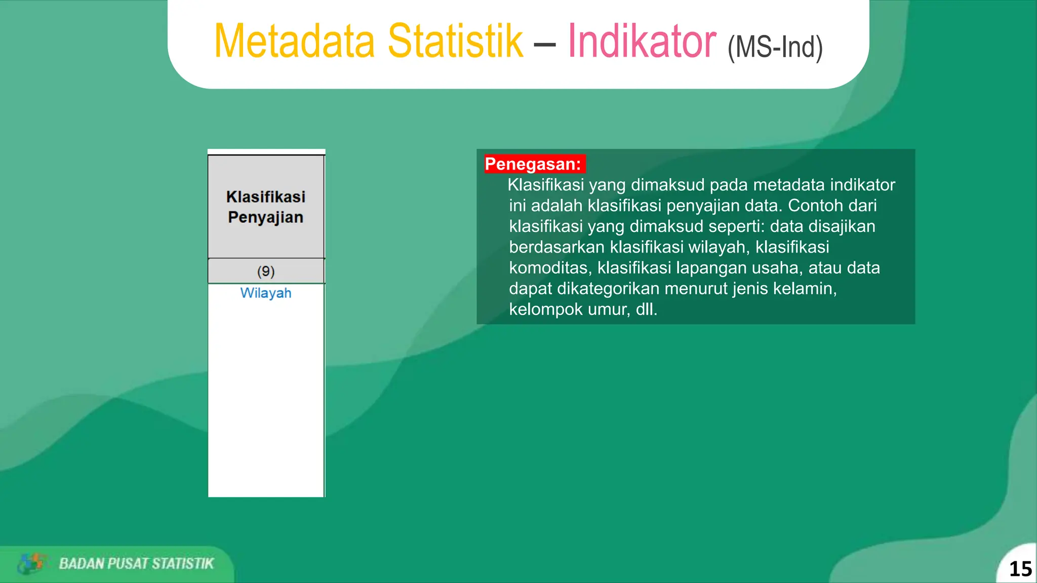 Contoh pengisian Formulir metadataq.pptx