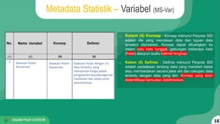 Contoh pengisian Formulir metadataq.pptx