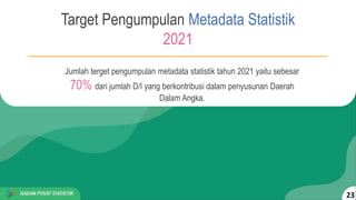 Contoh pengisian Formulir metadataq.pptx