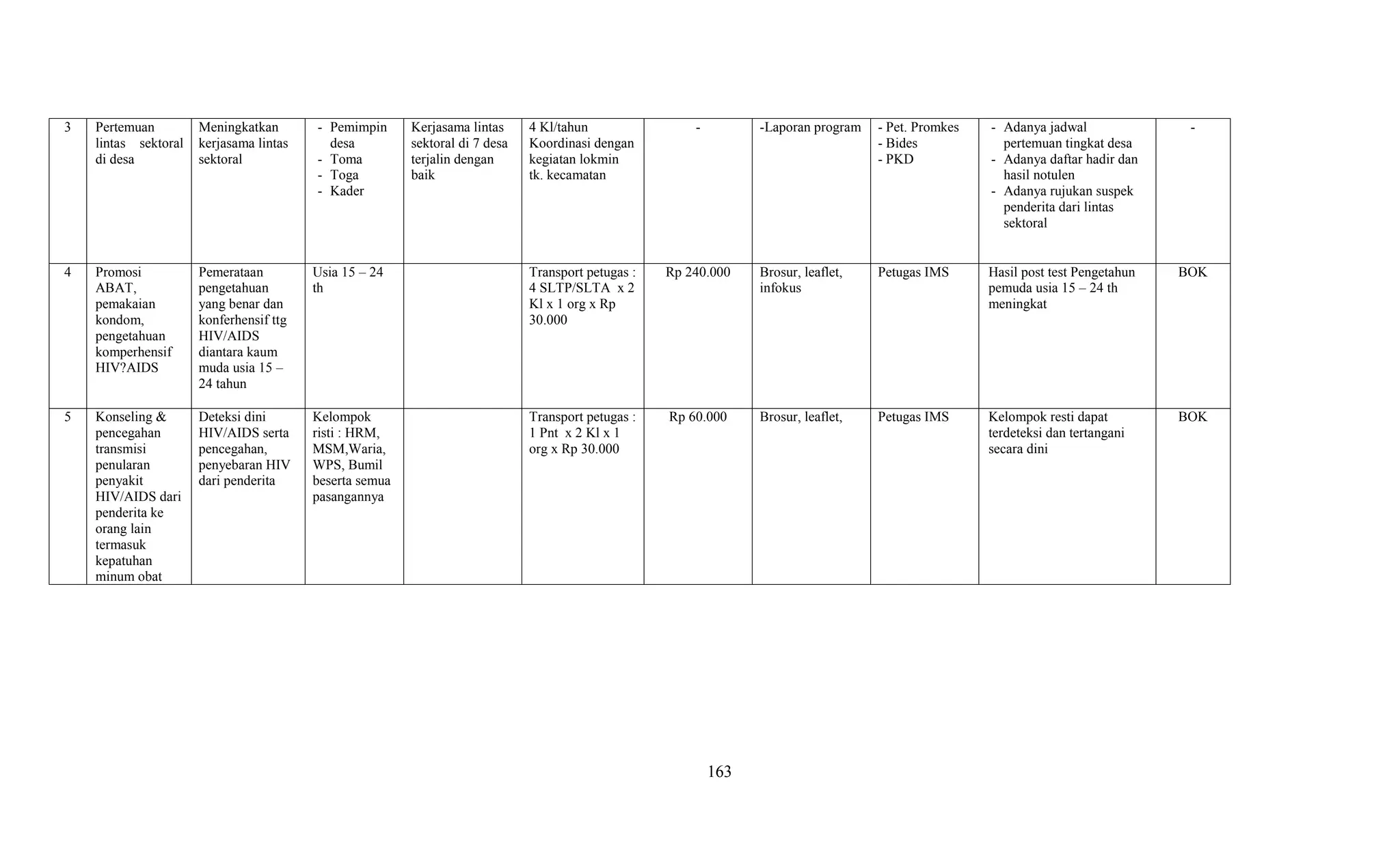 Contoh Pengisian Matrix RUK Puskesmas.pdf
