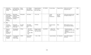 Contoh Pengisian Matrix RUK Puskesmas.pdf