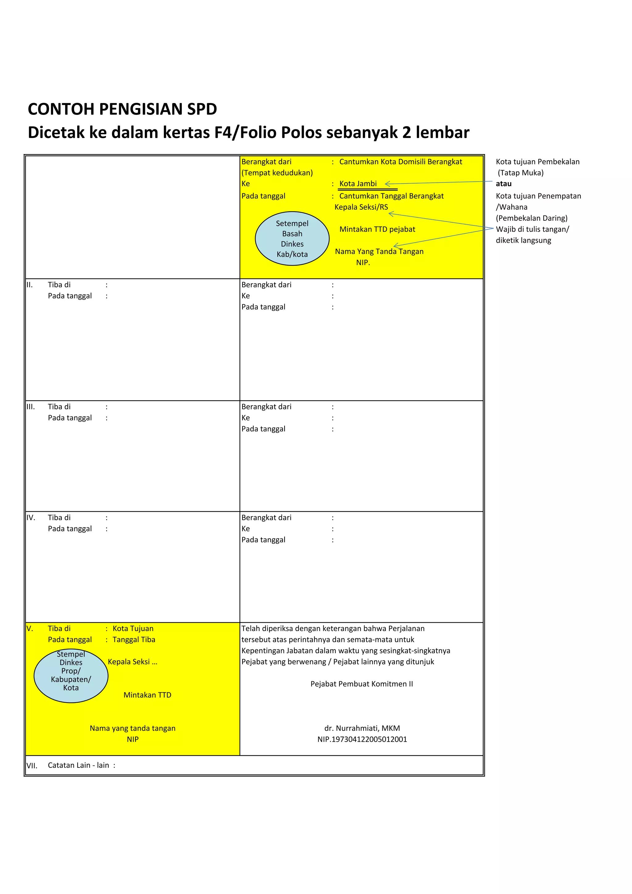 Contoh Pengisian SPPD Peserta PIDI 2021 baru (1) (1).pdf