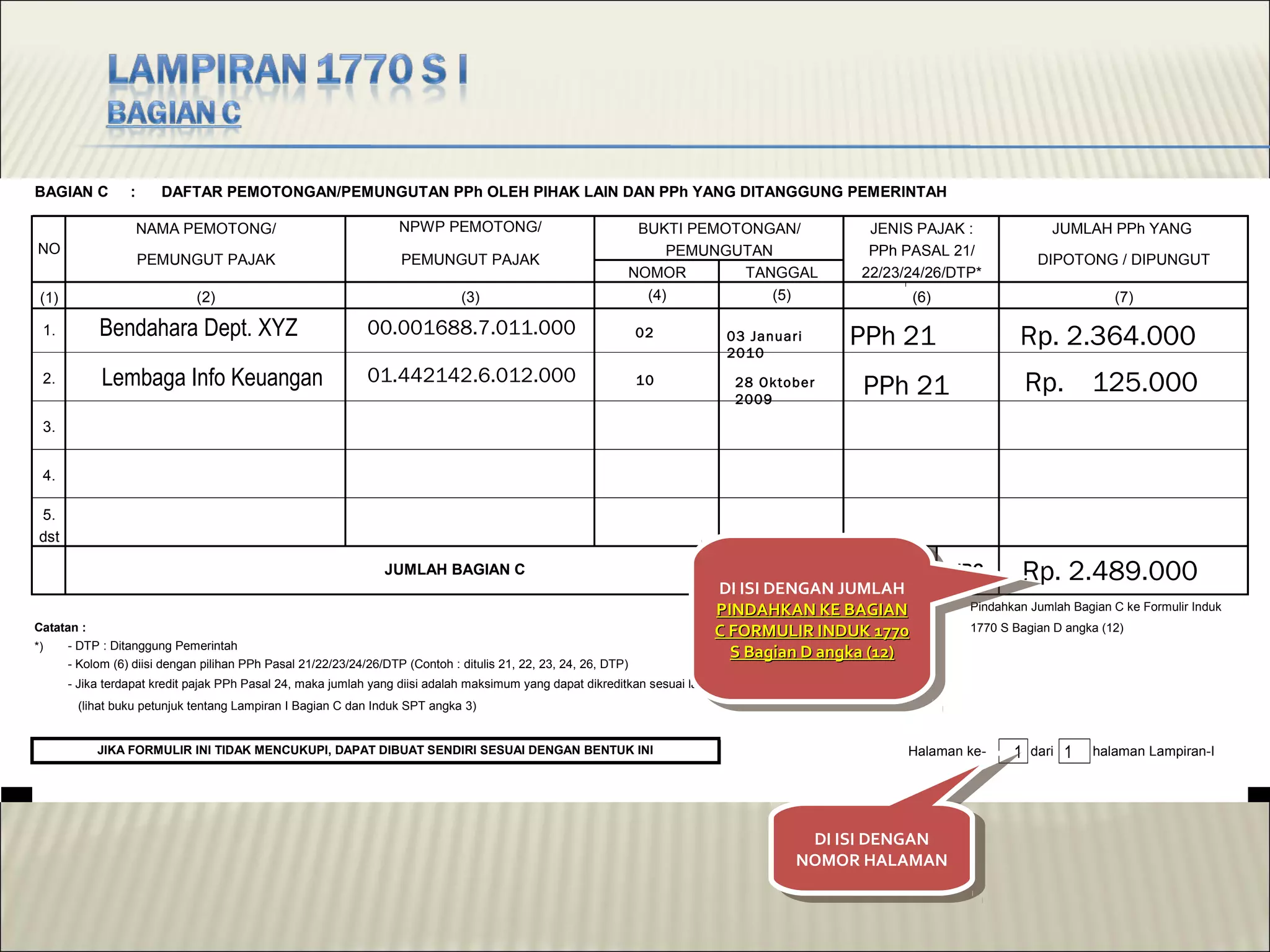 Contoh pengisian spt p ph op 1770 s & 1770ss | PPT