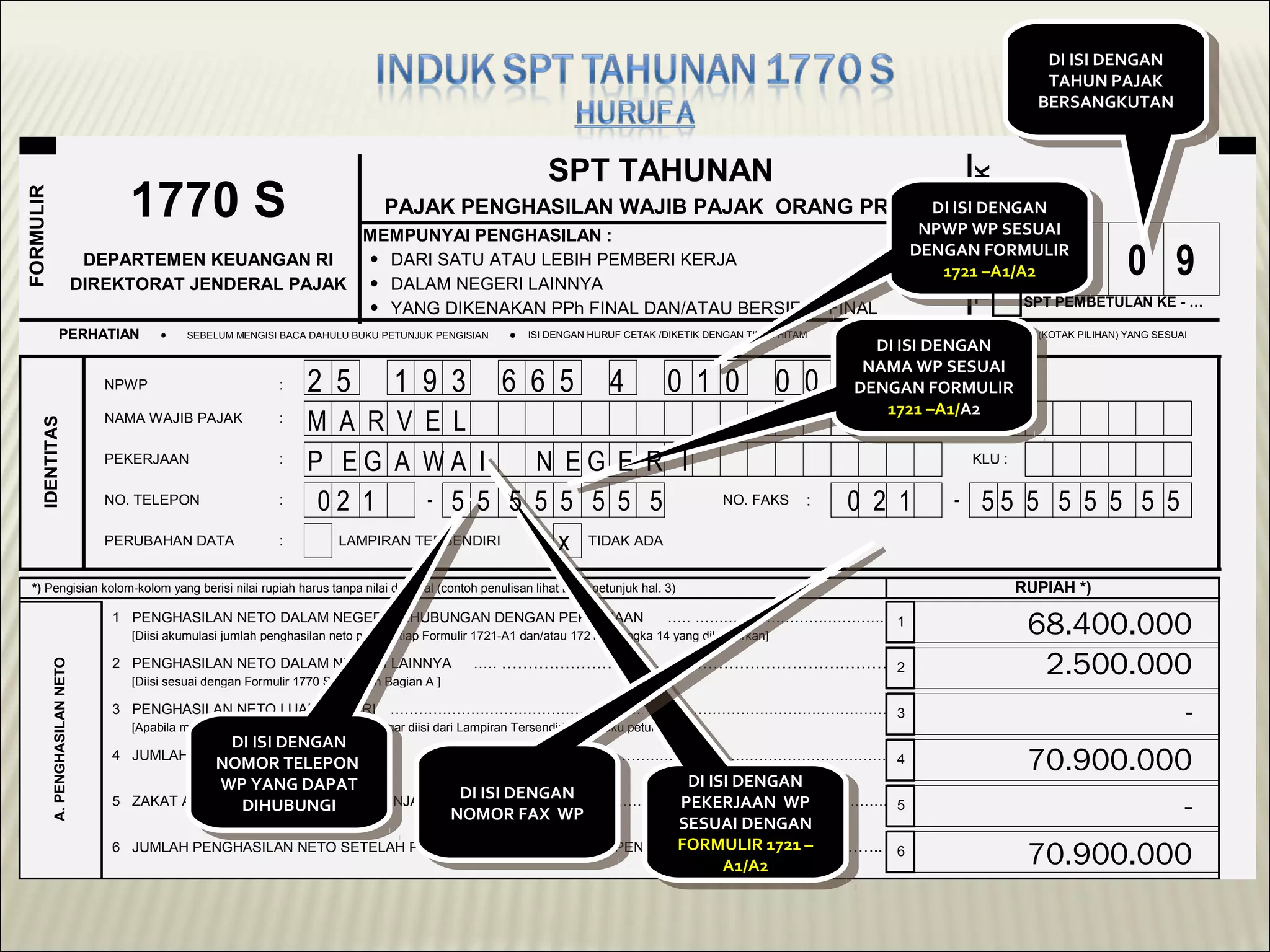 Contoh pengisian spt p ph op 1770 s & 1770ss | PPT