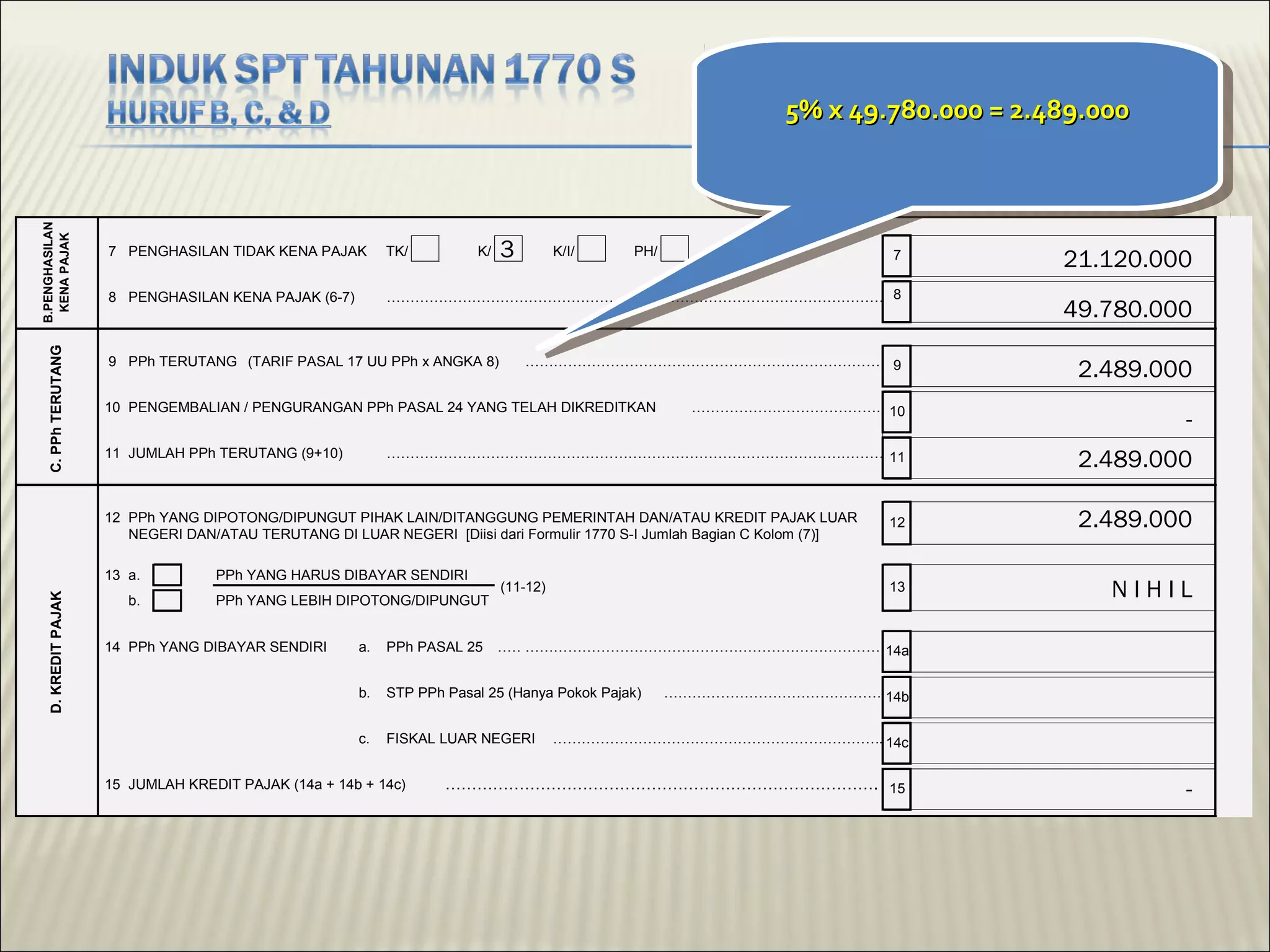 Contoh pengisian spt p ph op 1770 s & 1770ss | PPT