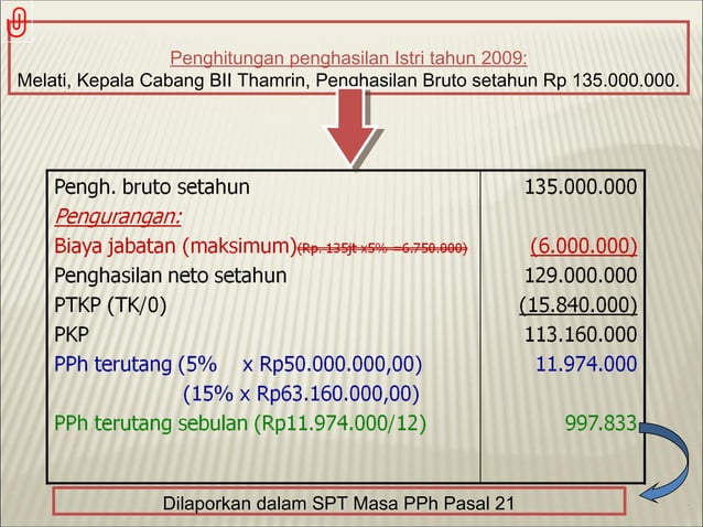 Contoh pengisian spt p ph op 1770 s & 1770ss 2009 | PPT