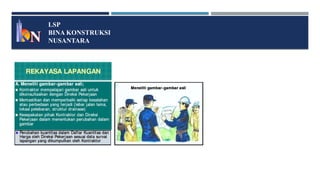 CONTOH PENGISIAN TEMPLATE LSP BKN TUK MANDIRI.pdf
