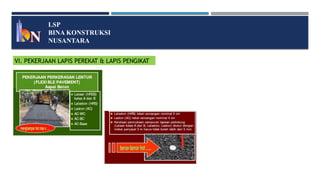 CONTOH PENGISIAN TEMPLATE LSP BKN TUK MANDIRI.pdf