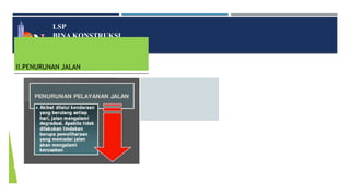 CONTOH PENGISIAN TEMPLATE LSP BKN TUK MANDIRI.pdf