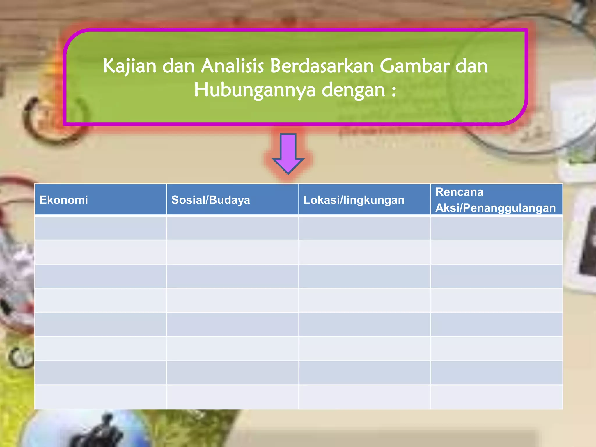 Contoh penilaian autentik dalam mata pelajaran ips | PPTX