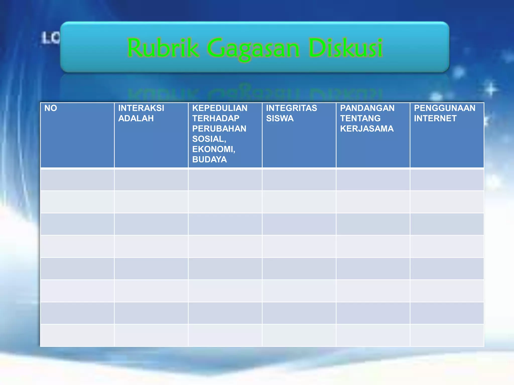 Contoh penilaian autentik dalam mata pelajaran ips | PPTX