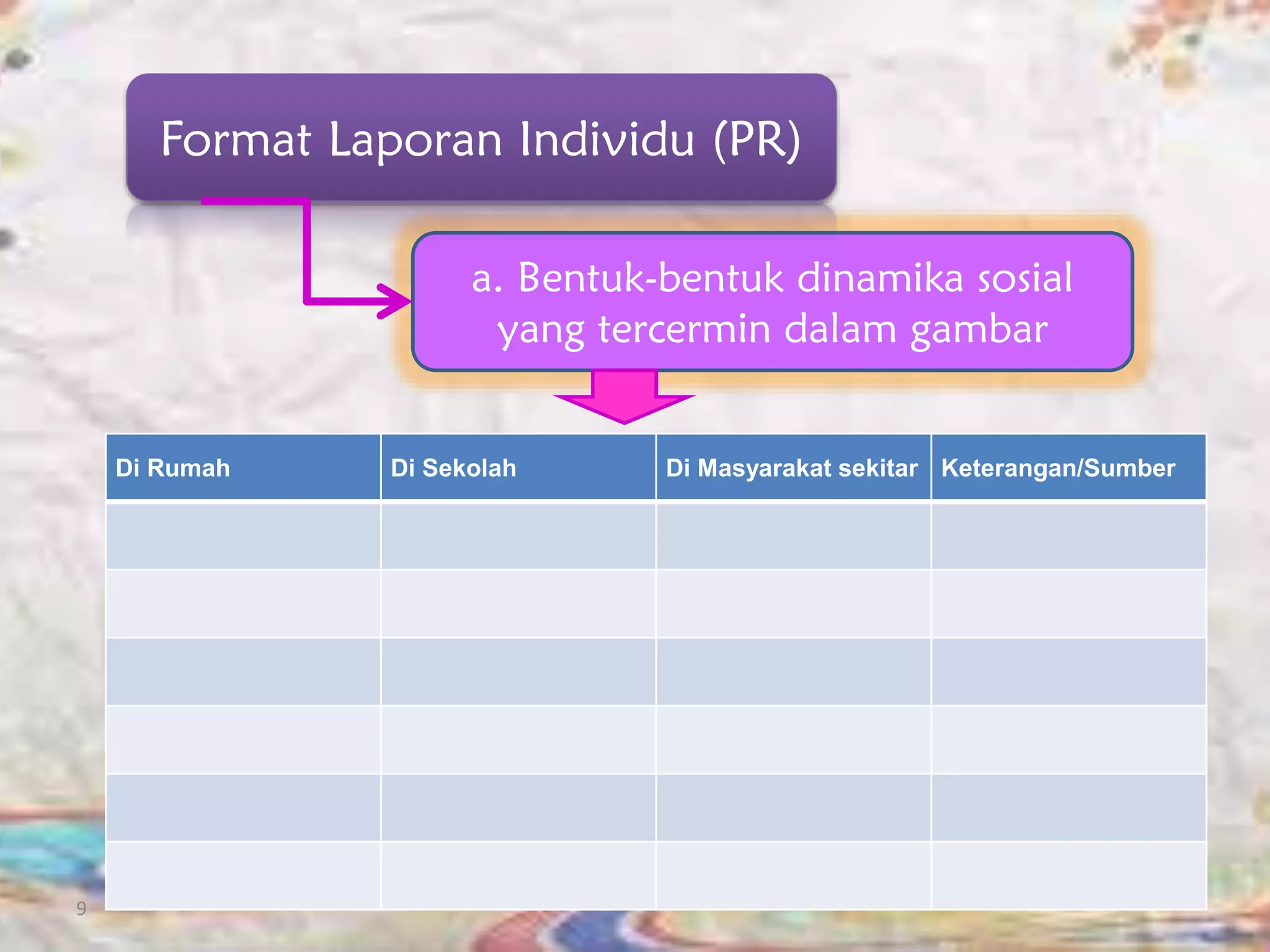 Contoh penilaian autentik dalam mata pelajaran ips | PPTX