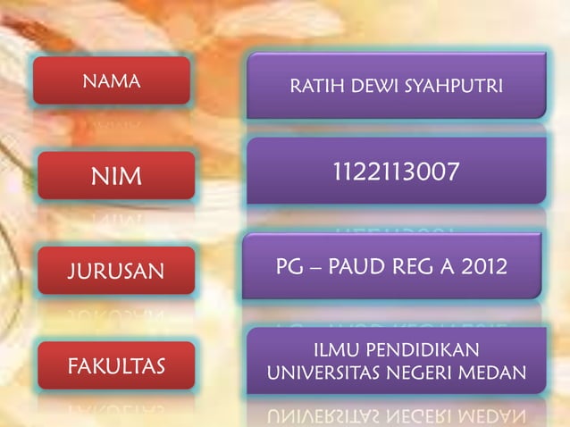 Contoh penilaian autentik dalam mata pelajaran ips | PPT