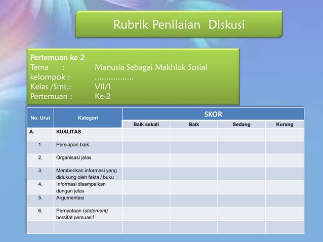Contoh penilaian autentik dalam mata pelajaran ips | PPT