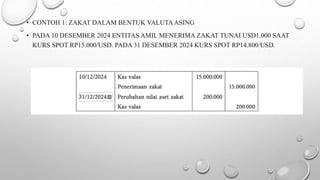 contoh penjurnalan ses PSAK 109.pptx