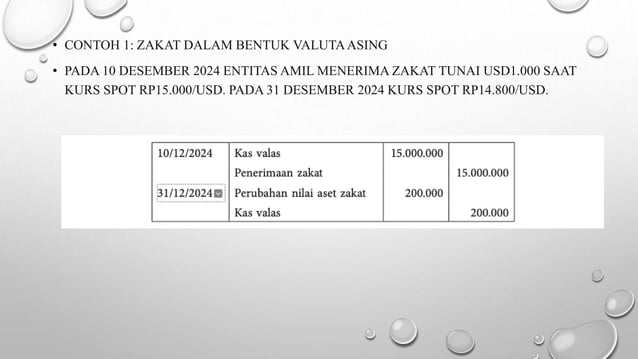 contoh penjurnalan ses PSAK 109.pptx