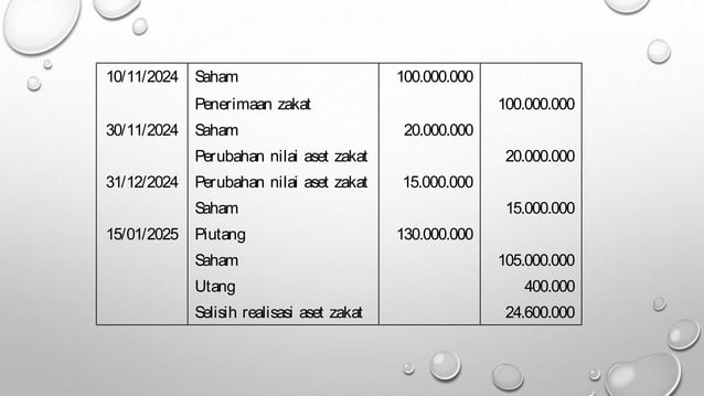contoh penjurnalan ses PSAK 109.pptx