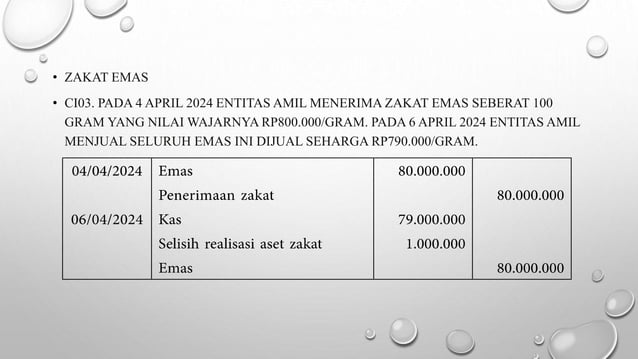 contoh penjurnalan ses PSAK 109.pptx