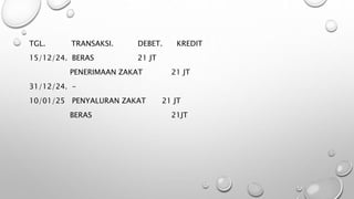 contoh penjurnalan ses PSAK 109.pptx