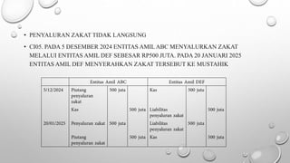 contoh penjurnalan ses PSAK 109.pptx