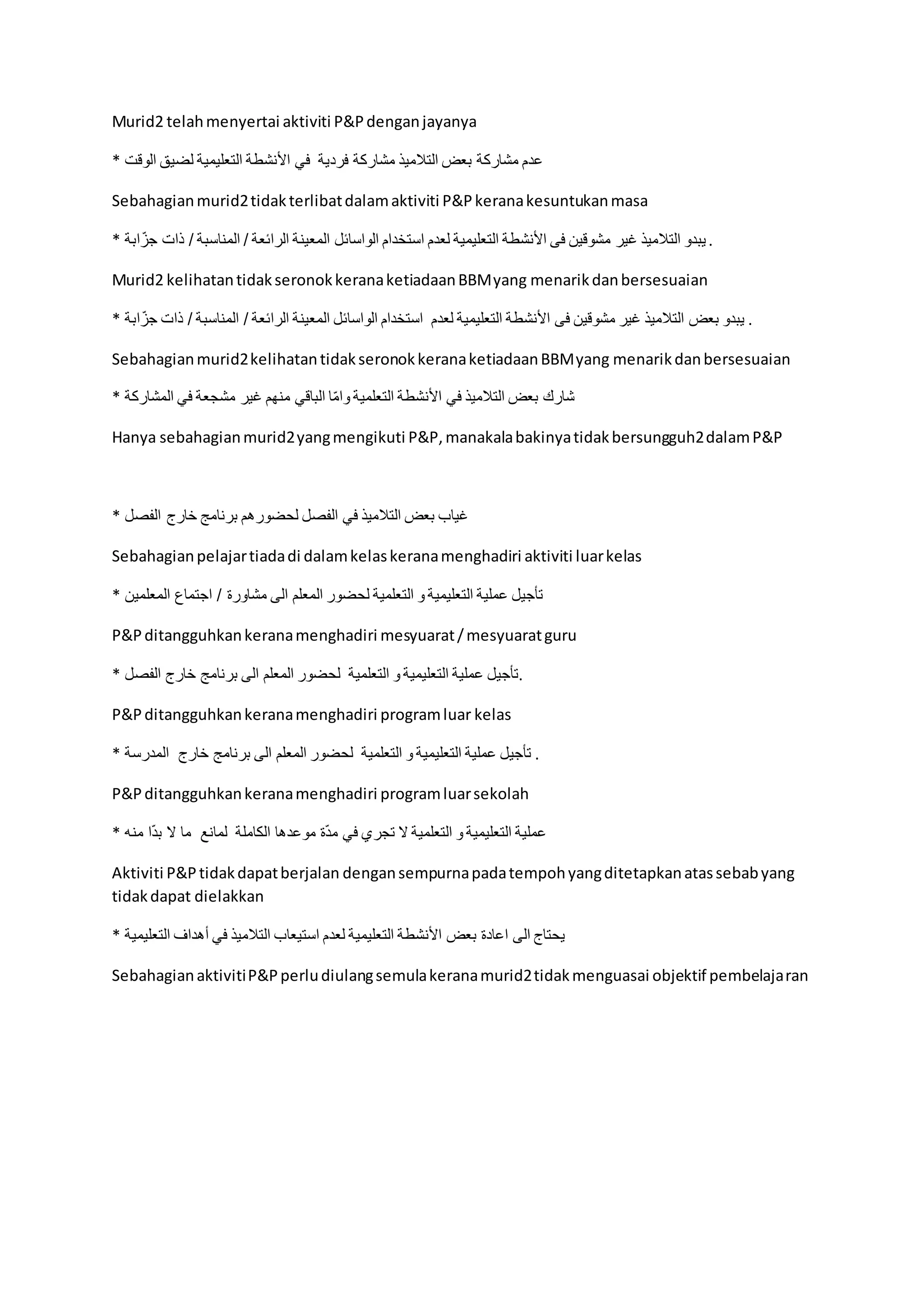 Contoh penulisan refleksi | PDF