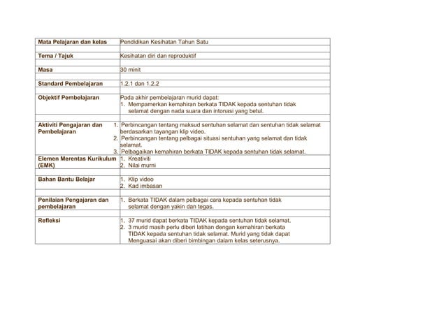 Contoh penulisan rph pendidikan jasmani tahun 1 | PPT