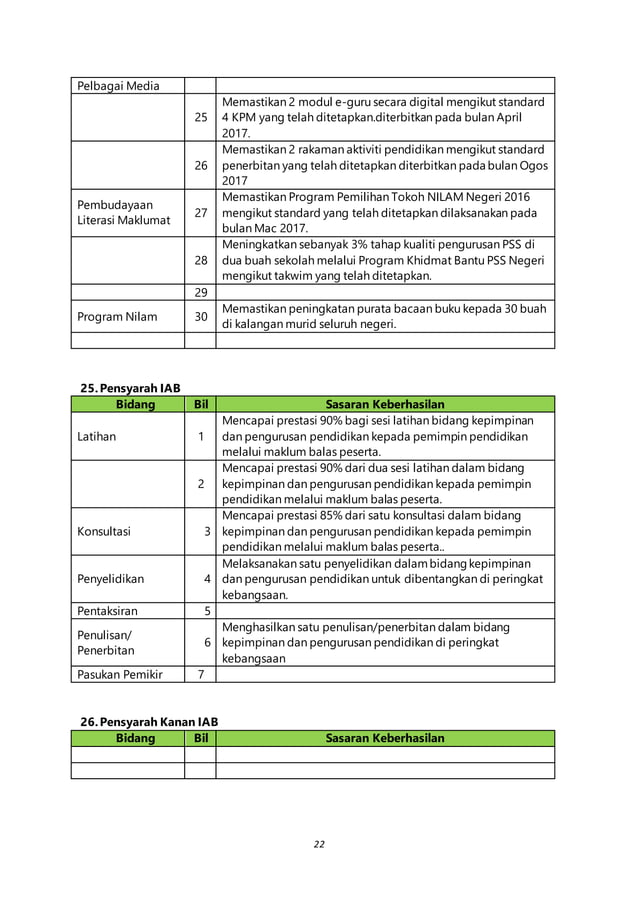 Contoh penulisan sasaran keberhasilan HEM | DOCX