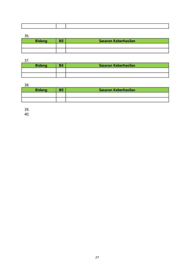 Contoh penulisan sasaran keberhasilan HEM | DOCX