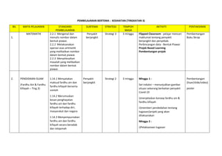 CONTOH PENYEDIAAN PDP PENDEKATAN BERTEMA.pdf