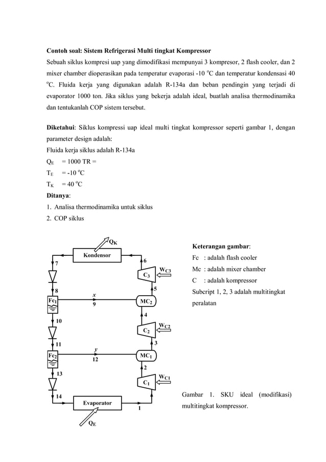 Contoh penyelesaian soal sistem refrigerasi | PDF