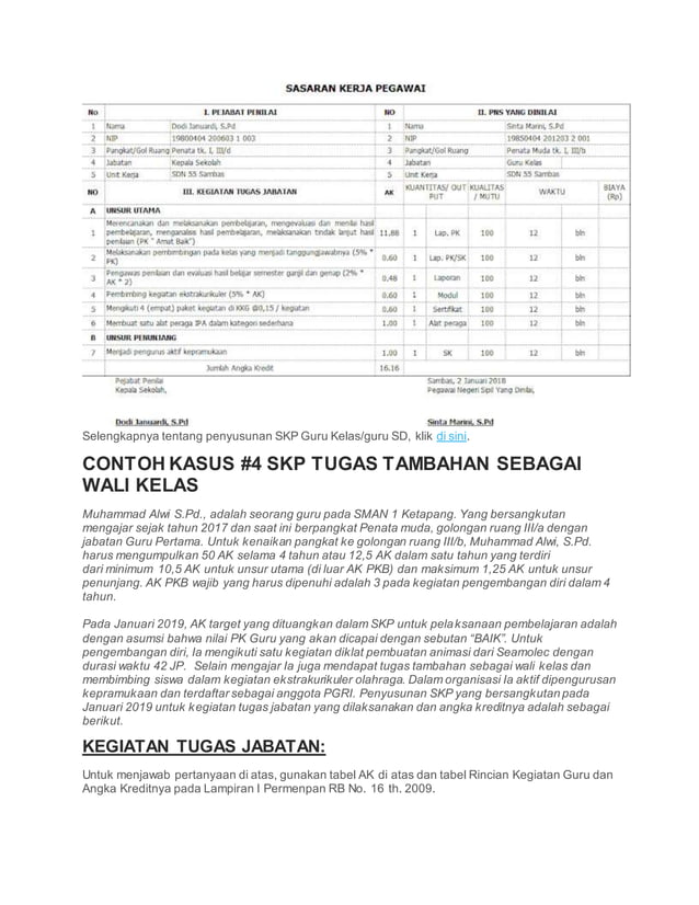 Contoh penyusunan sasaran kerja pegawai | DOCX