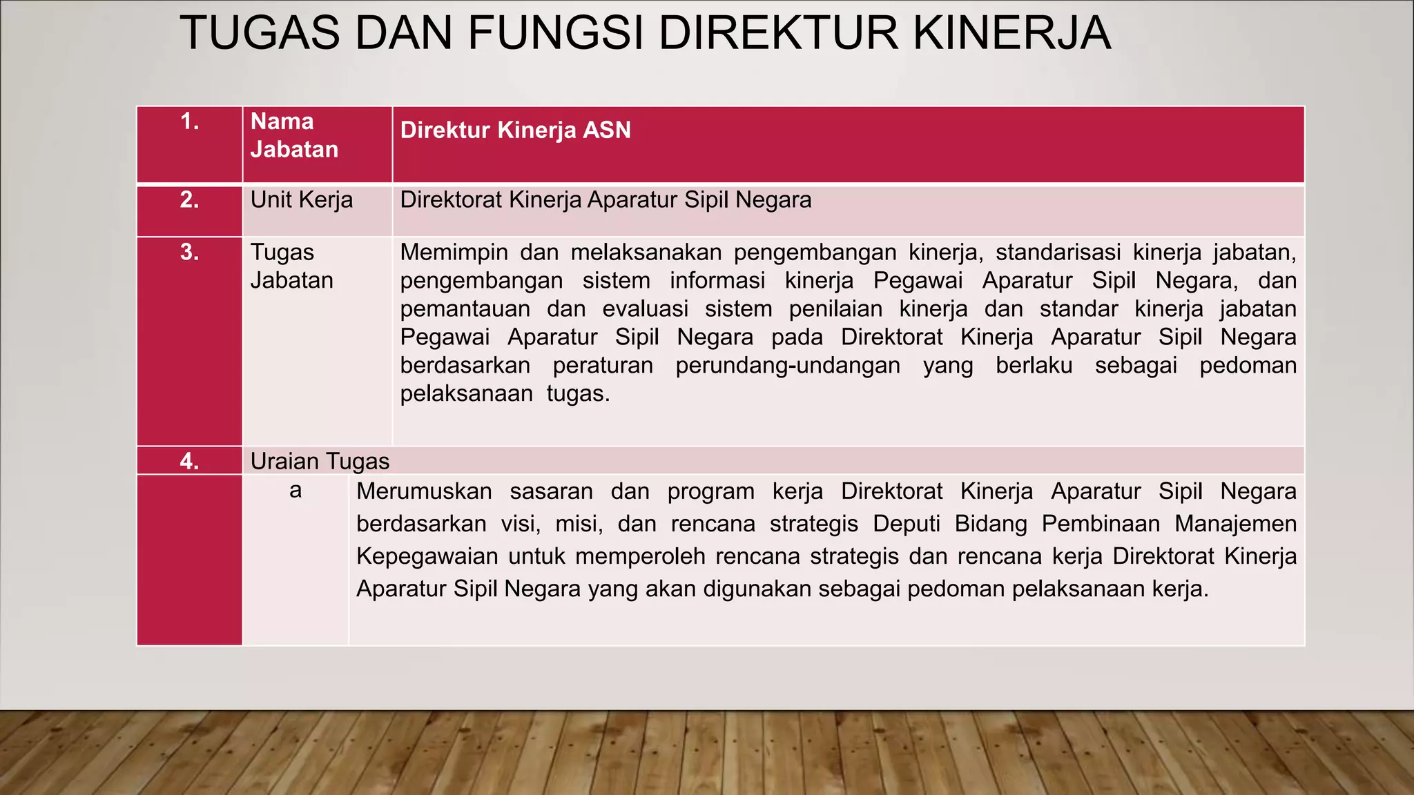 Contoh penyusunan skp..ppt