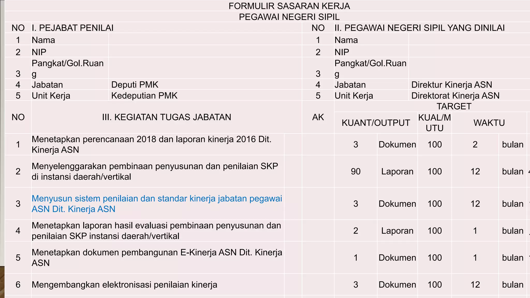 Contoh penyusunan skp..ppt