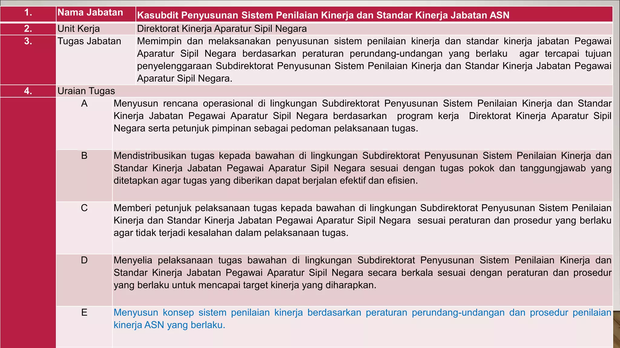 Contoh penyusunan skp..ppt