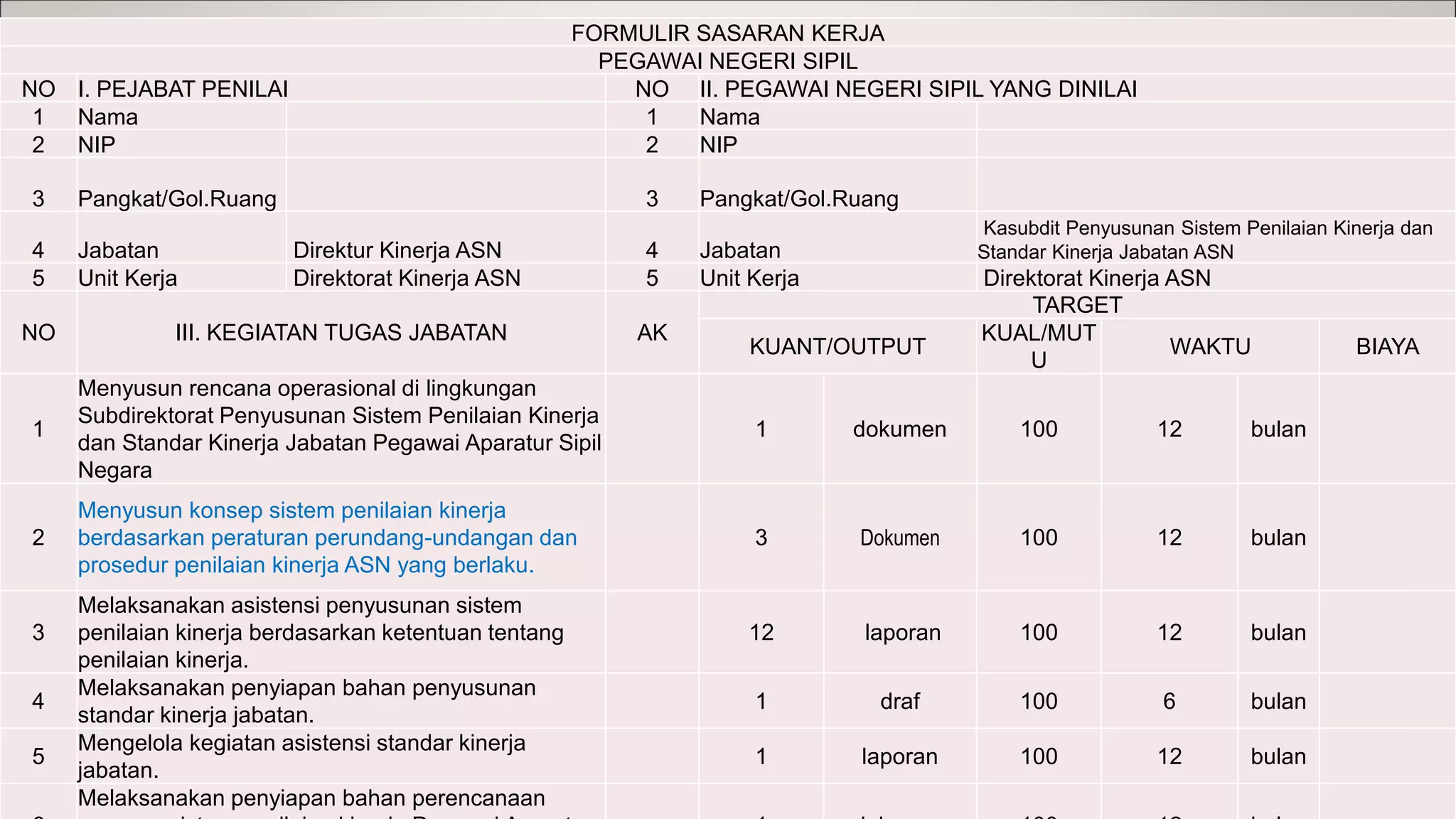 Contoh penyusunan skp..ppt