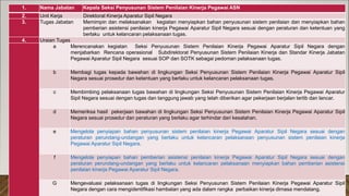 Contoh penyusunan skp..ppt