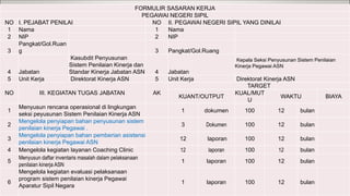 Contoh penyusunan skp..ppt