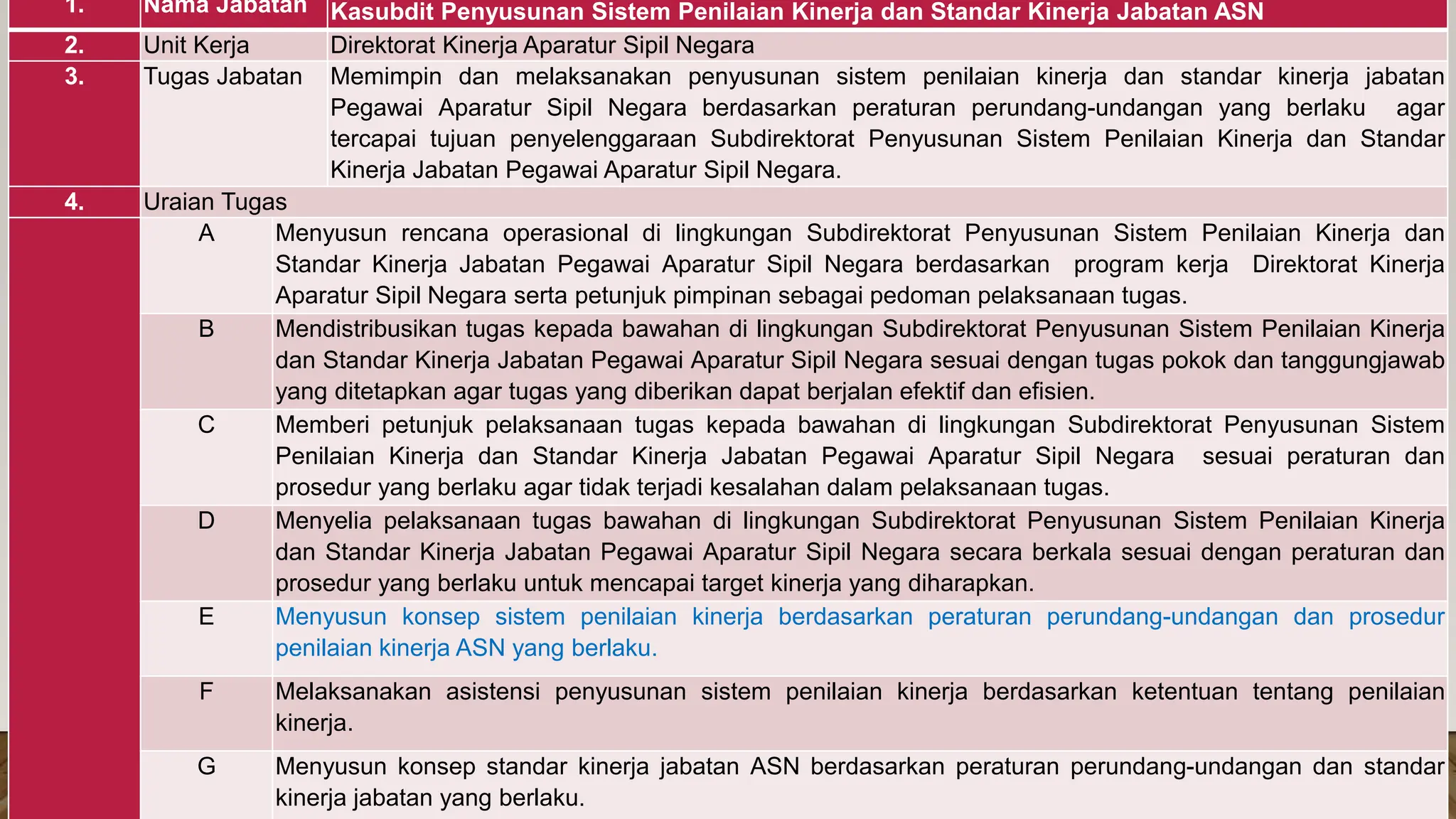 Contoh Penyusunan SKP bagi pegawai negeri sipil | PPT