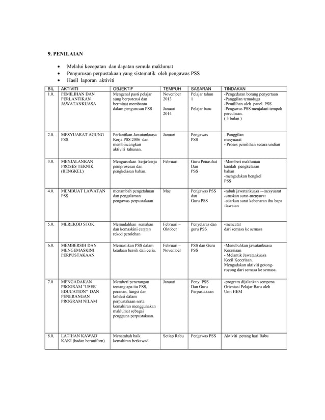 Contoh perancangan pss 2 | PDF