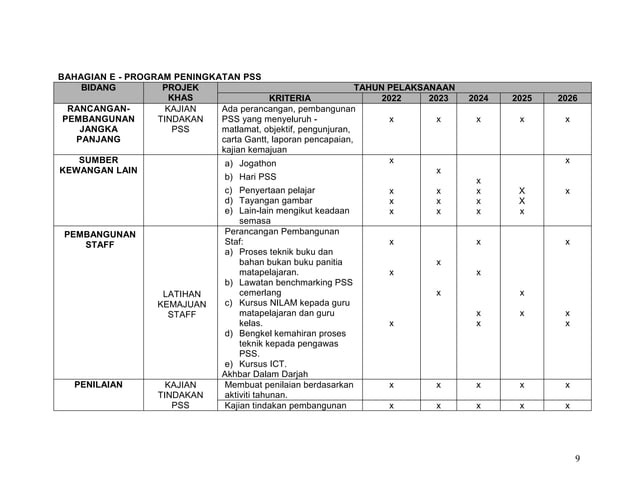 contoh_perancangan_strategik pusat sumber.doc