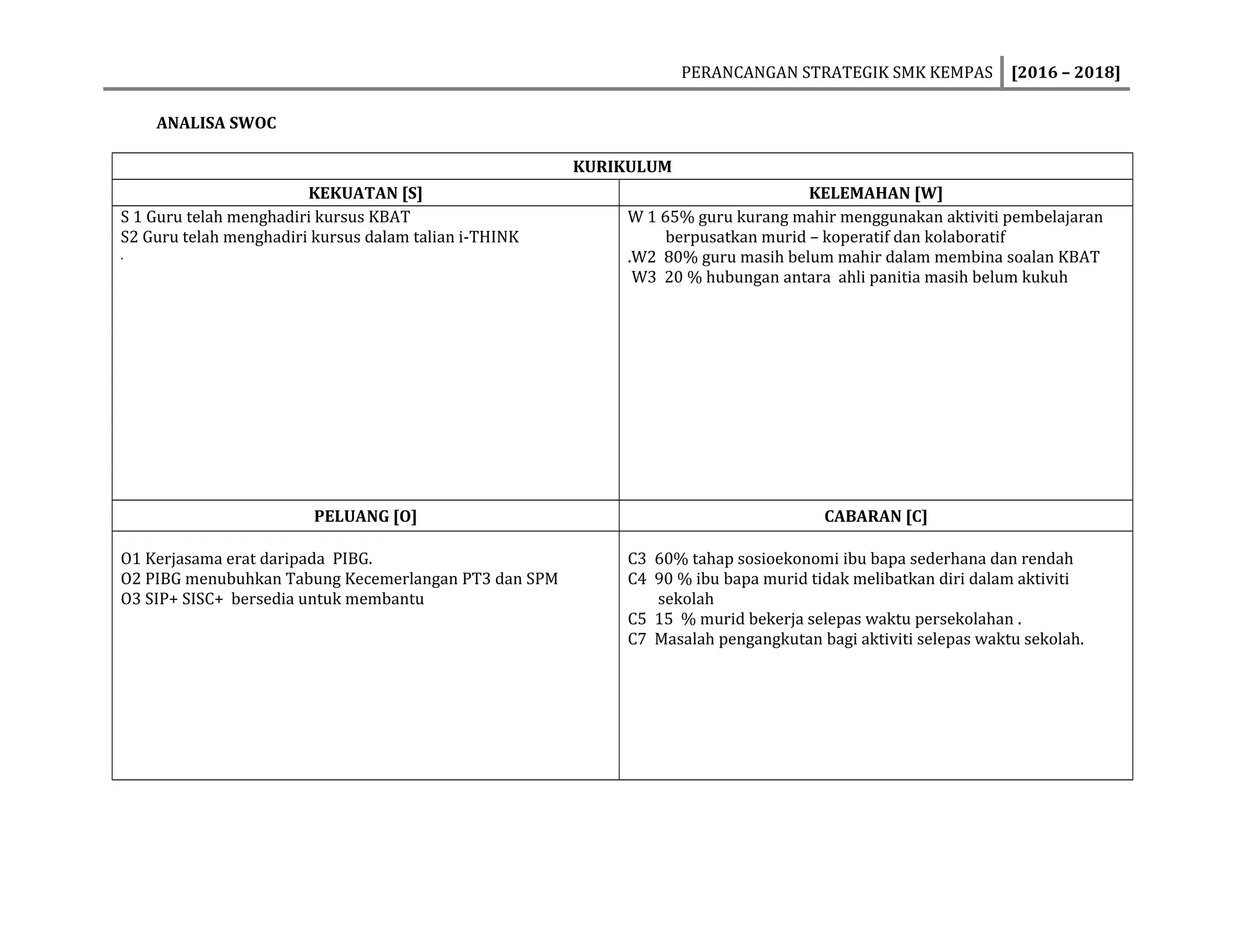 Contoh perancangan strategik 2016 2018 | DOC
