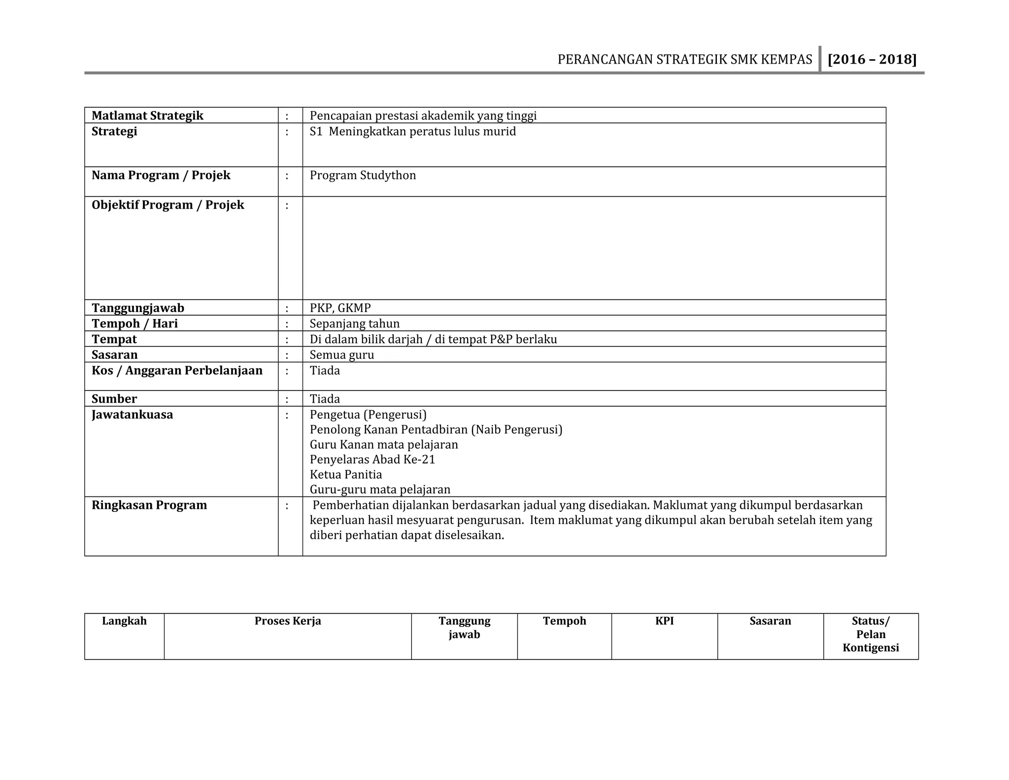 Contoh perancangan strategik 2016 2018 | DOC