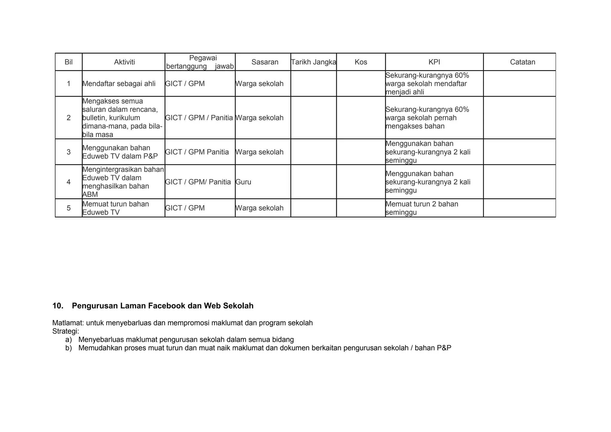 Contoh perancangan strategik ict sksb | DOC