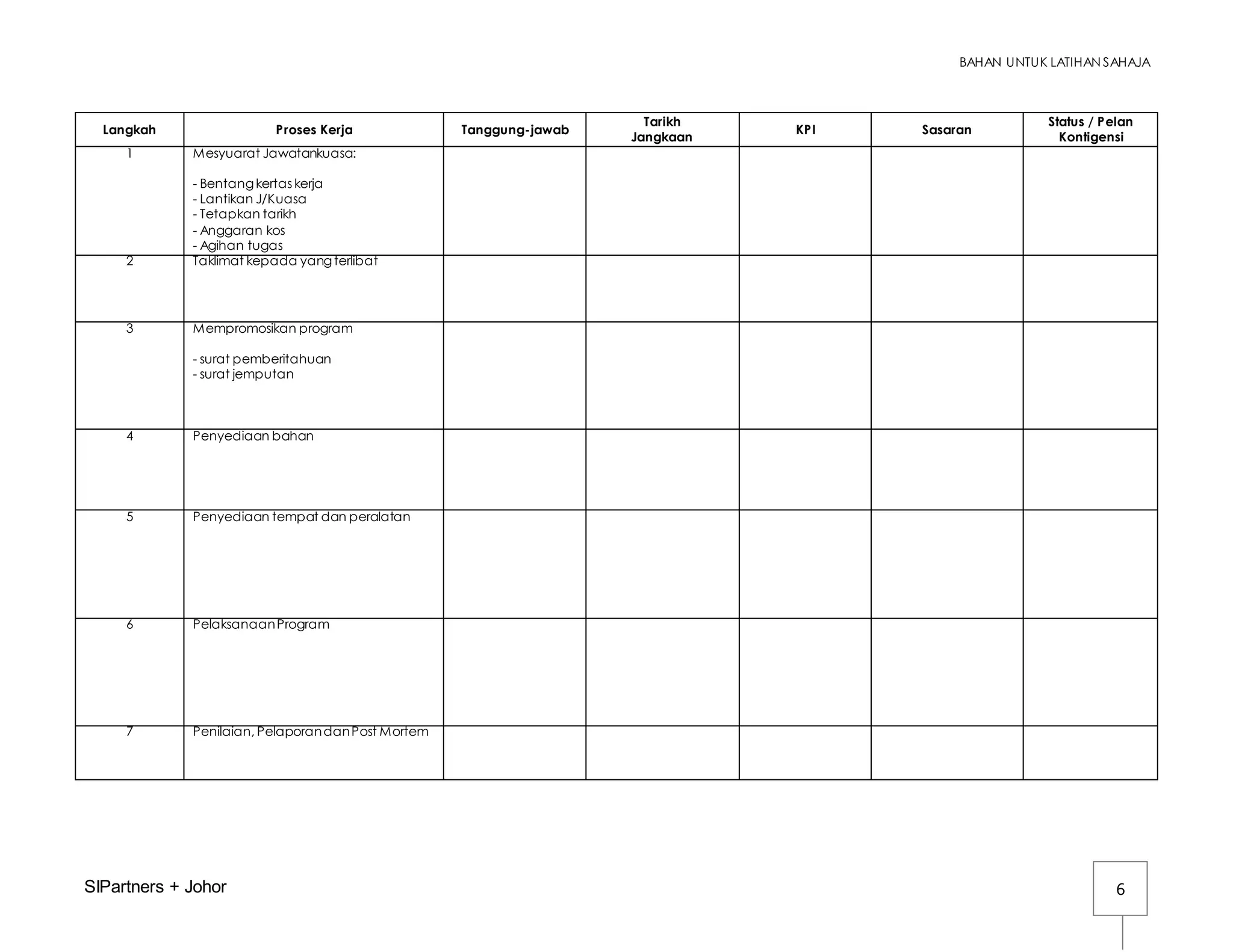 Contoh perancangan strategik panitia | PDF